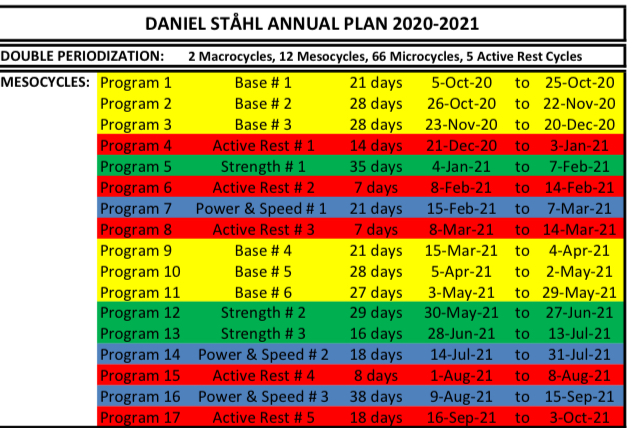 The Monthly Meathead for January, 2024 | McThrows.com